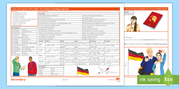 Travel and Tourism: Higher Tier German Knowledge Organiser