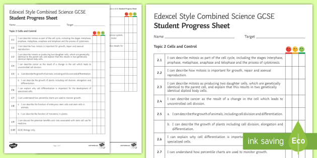 Edexcel Combined Sciences | twinkl.co.uk