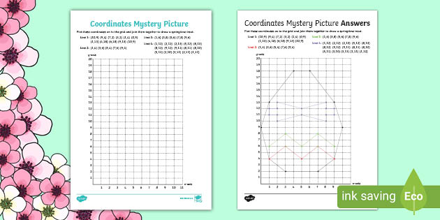 Coordinates Mystery Picture | Spring-Themed | Teacher-Made