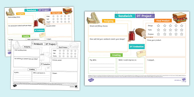Evaluation Mind Maps | twinkl.com.au