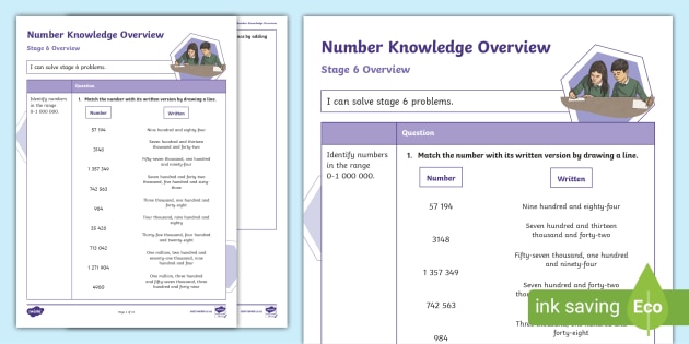 Stage 6 Number Knowledge Overview (teacher made)