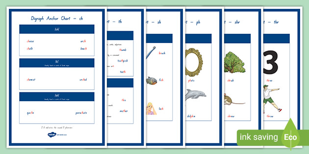 Digraphs and Trigraphs Phonics Anchor Charts (teacher made)