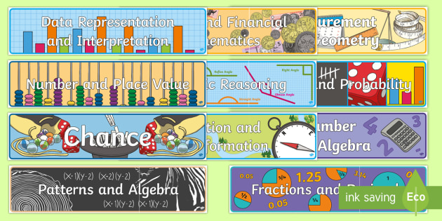 Australian Curriculum Mathematics Year 6 Display Resource Pack - Australian