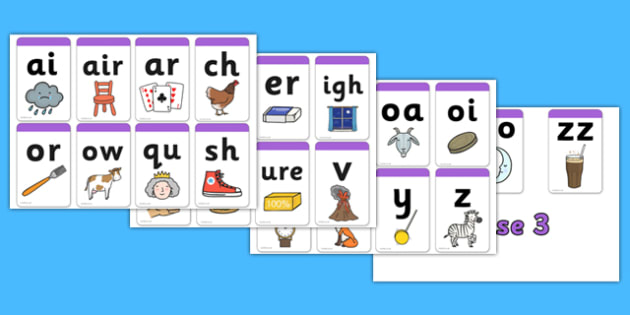 FREE! - Phase 3 Wall Display (teacher made)