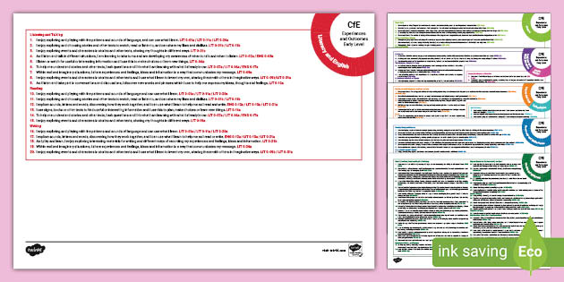 CfE Early Level Experiences and Outcomes Overview Web