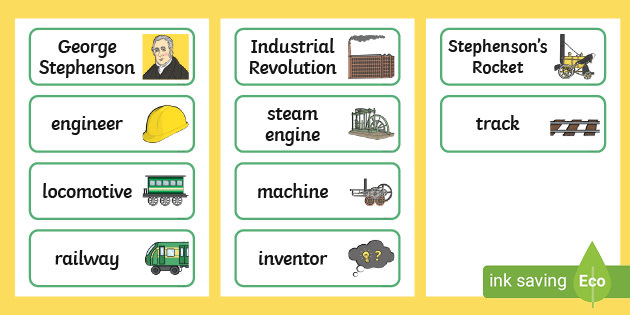 George Stephenson Word Cards | British History | Parents