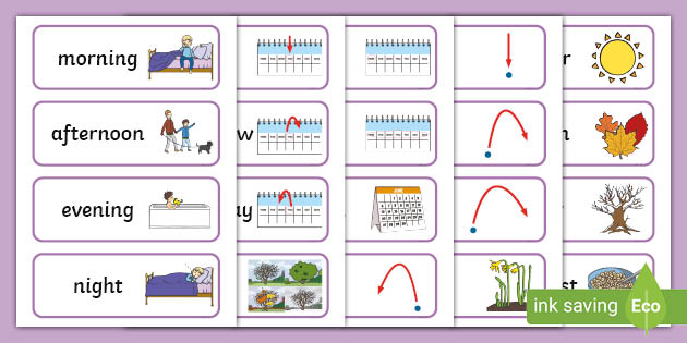 👉 Word Cards for Time and Sequencing