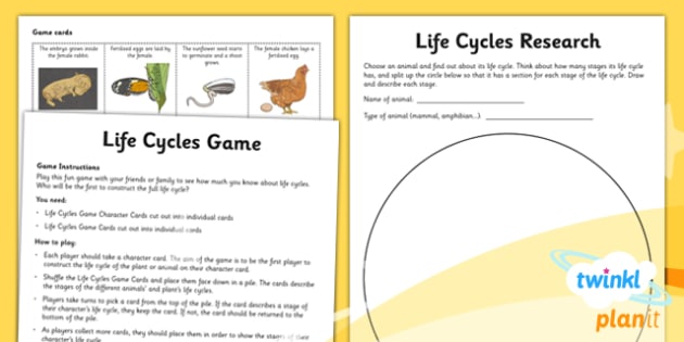 Science: Living Things and Their Habitats Year 5 Unit Home Learning Tasks