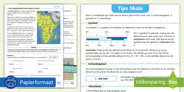 Kaartvaardighede Tipe Skale (teacher made)