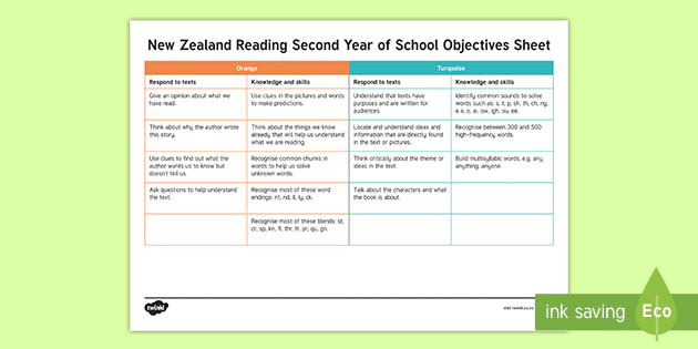 New Zealand Reading Second Year of School Objectives Sheet Adult Guidance