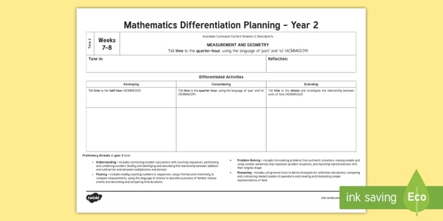 Year 2 Time Mathematics Differentiated Plan