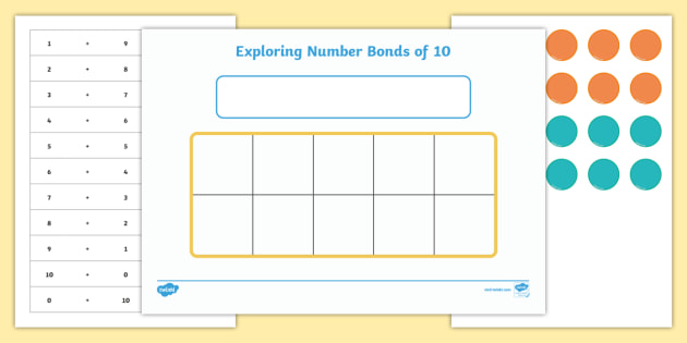 👉 Exploring Number Bonds to 10 Ten-Frame Activity