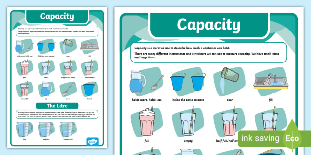 Capacity Display Poster Large 1st/2nd Classes Maths