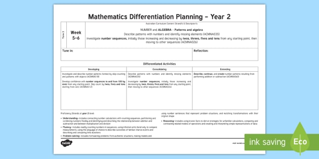 Year 2 Patterns and Sequences Mathematics Differentiated Plan - ACMNA026