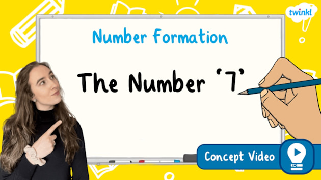 Videos to Support Learning for Year 1 Handwriting and Letter Formation