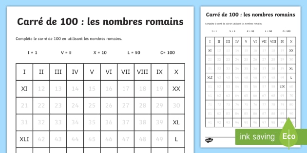 Carré de 100 : Les nombres romains (teacher made)