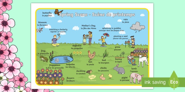 Springtime Scene Word Mat English/French - Spring Scene Word Mat