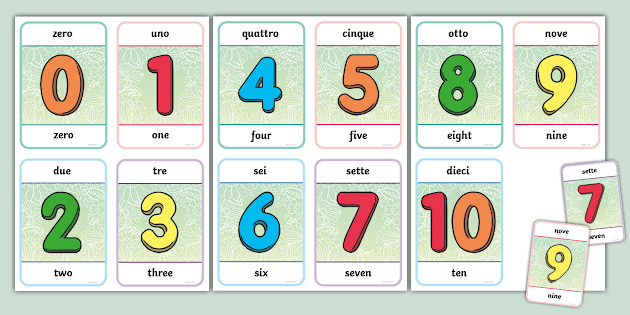 Numeri 1 10 Clip Art