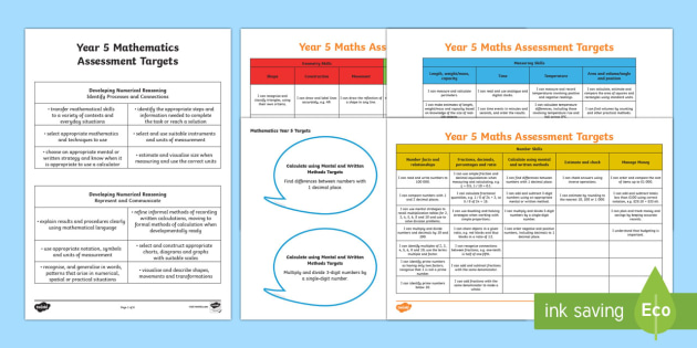 Curriculum for Wales Year 5 Mathematics Assessment Display Pack - Back to