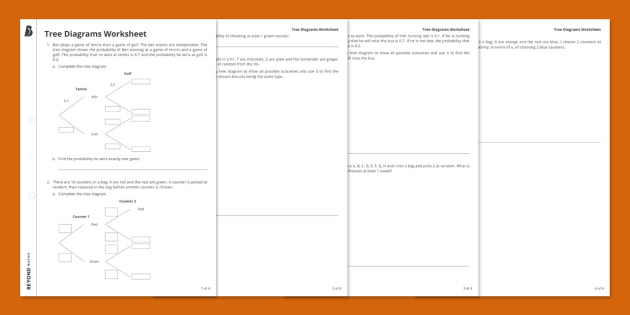 👉 Tree Diagrams Worksheet (teacher made)