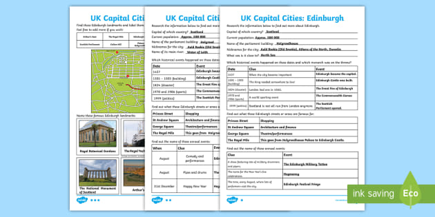 UK Capital Cities: Edinburgh Differentiated Worksheets