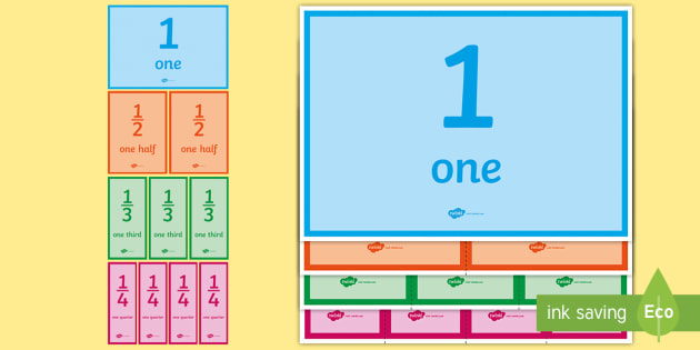 Fractions Display Poster - Halves up to Twelfths Fractions