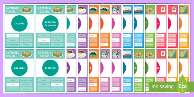 All About Spain Happy Families Card Game (teacher made)