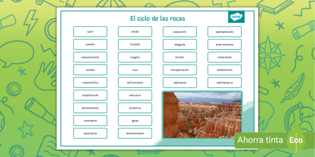 Hoja De Trabajo De Vocabulario Sobre El Ciclo De Las Rocas PDF)