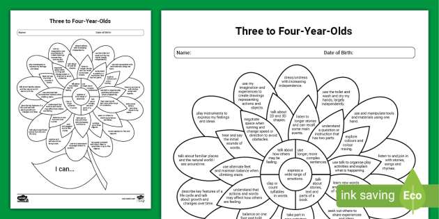 EYFS Three to Four-Year-Olds 'I Can' Assessment Flower