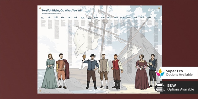 U+1F4CC Twelfth Night Display Poster | GCSE English | Beyond