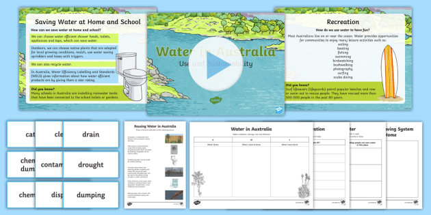 Environments – Water Resource Pack (teacher made)