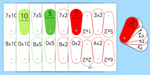 Times Tables Fans 2, 5, 10 (teacher made)