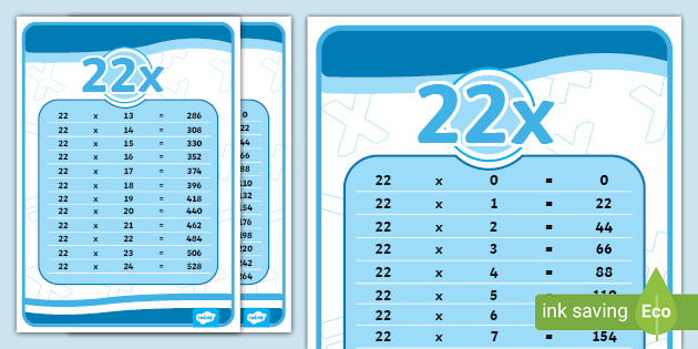 Times Table Chart: 22x