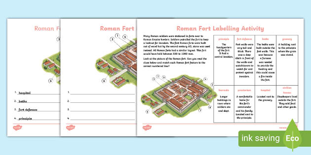 Roman Fort Labelling Activity Sheet (teacher made)