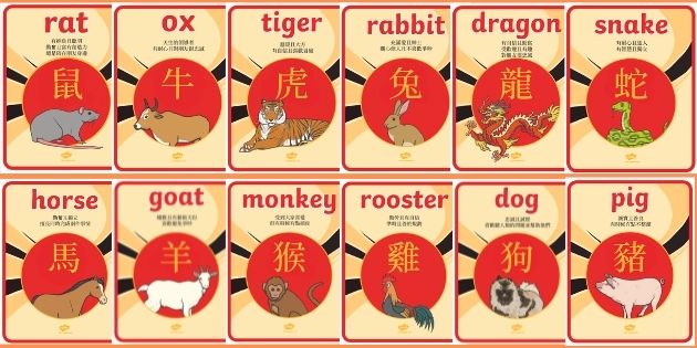 農曆新年生肖海報 / Chinese New Year Animal Posters