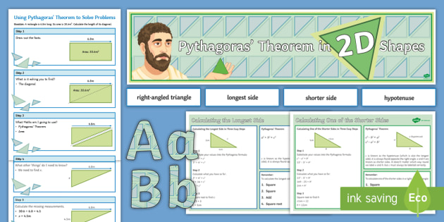 Pythagoras' Theorem in 2D Shapes: Display Pack