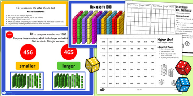 Grade 3 Numbers to 1000 Lesson 3 Teaching Pack