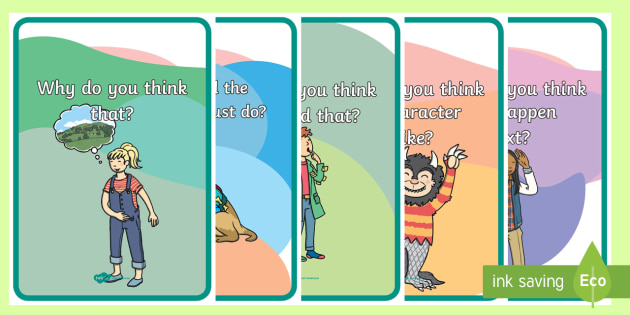 Reading Prompts and Questions Display Posters