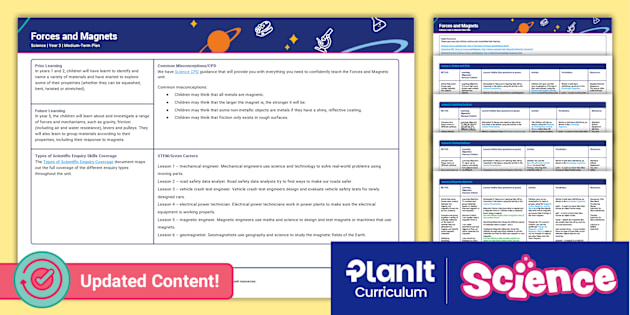 Magnets Lesson Plans | twinkl.com.au