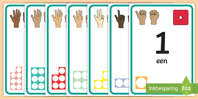 FREE! - Visuele Getalle Plakkate 0-20 (teacher made)