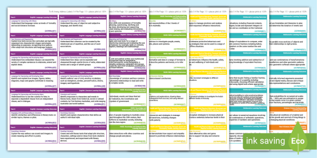 Year 6 English Australian Curriculum Outdoor Classroom