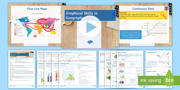 Graphical Skills in Geography Activity Pack (teacher made)