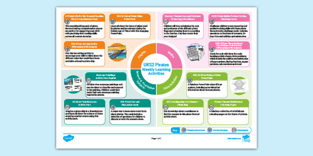 FREE! - UKS2 Pirates Weekly Learning Links Week 9 FREE! - UKS2 Pirates Weekly Learning Links Week 9