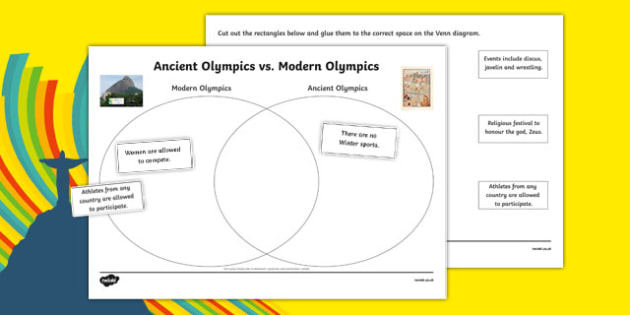 Ancient Olympics vs. Modern Olympics Venn Diagram