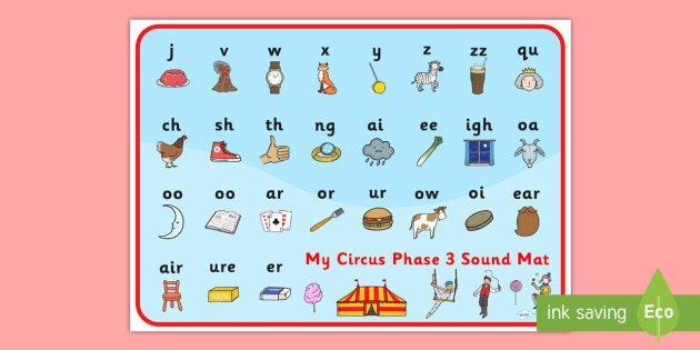 Circus Themed Phase 3 Sound Mat - phase three, phonic, visual