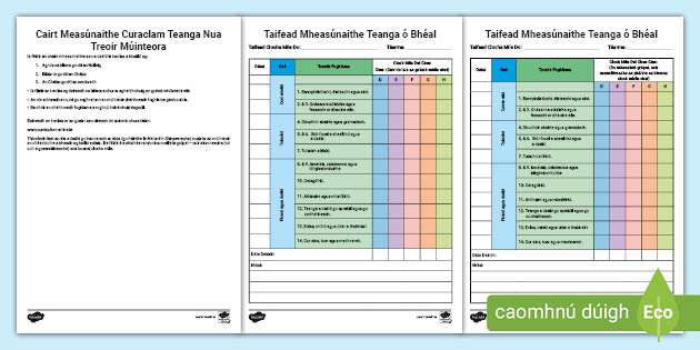 1st & 2nd Class Oral Notes - Language Milestones Assessment Tracker
