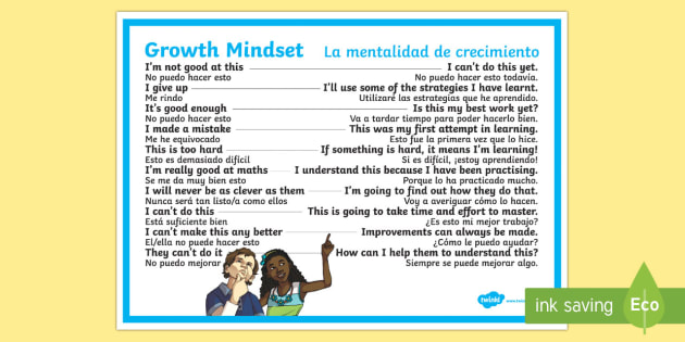 Fixed Mindset vs Growth Mindset A2 Display Poster English/Spanish - Fixed
