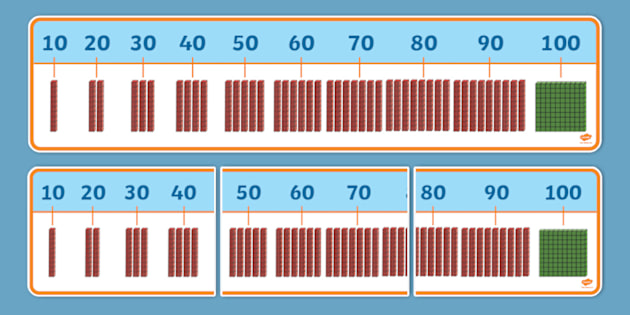 Base 10 Number Lines | twinkl.com.au