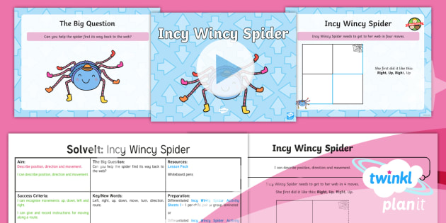 PlanIt Maths Geometry - Position and Direction Primary Resources