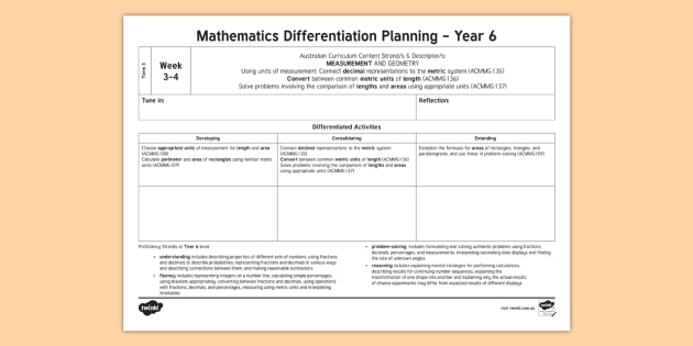 Year 6 Length and Area Mathematics Differentiated Plan